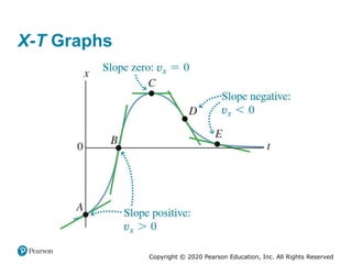 Chapter2 (Physics).pptx