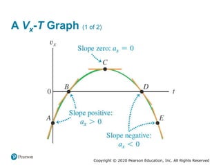 Chapter2 (Physics).pptx