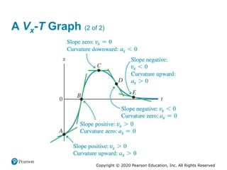 Chapter2 (Physics).pptx
