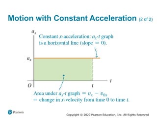 Chapter2 (Physics).pptx
