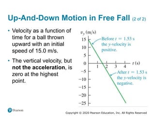 Chapter2 (Physics).pptx