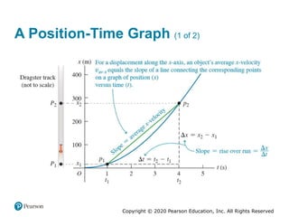 Chapter2 (Physics).pptx