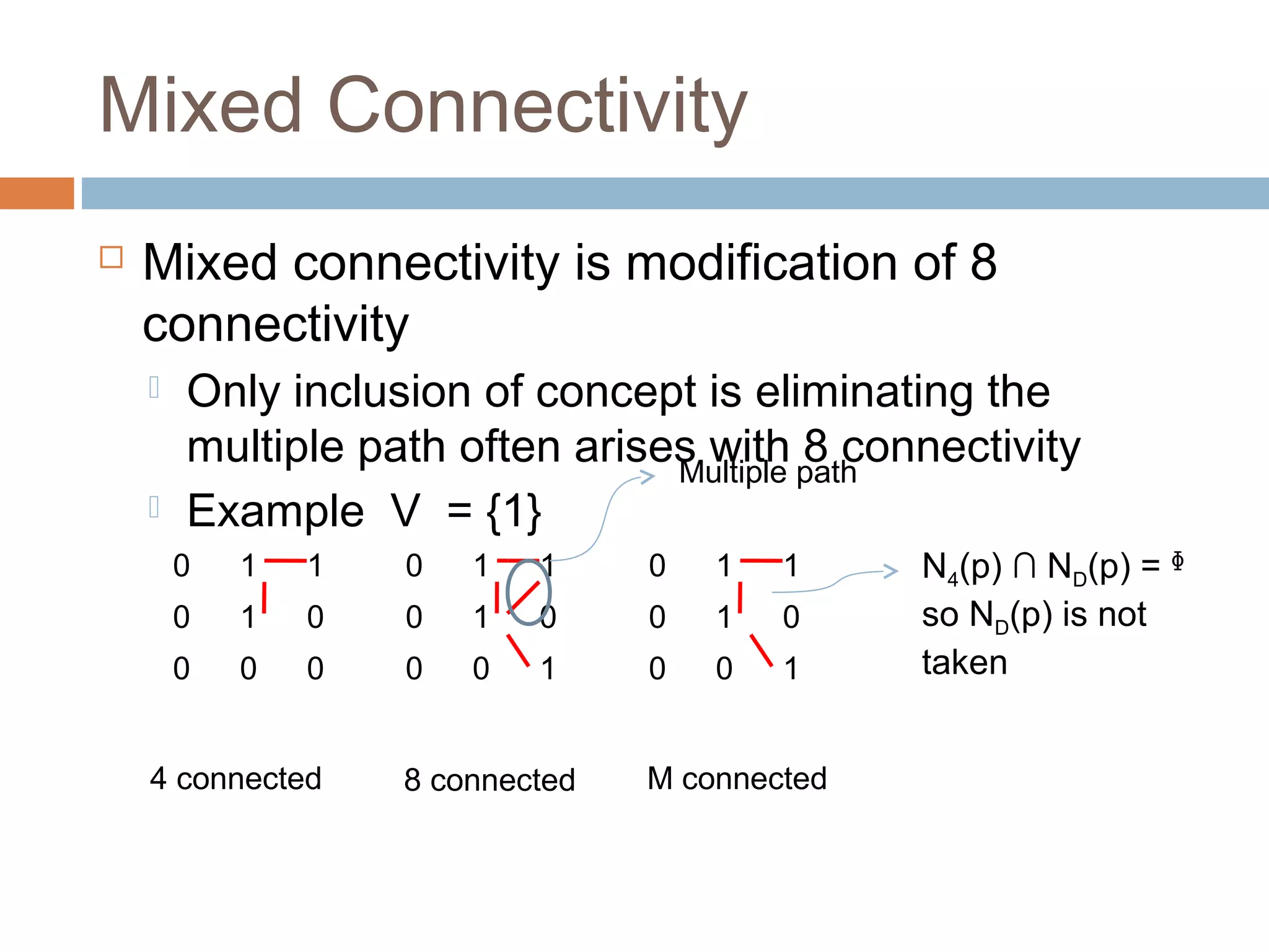 Chapter 2 Image Processing: Pixel Relation | PPT
