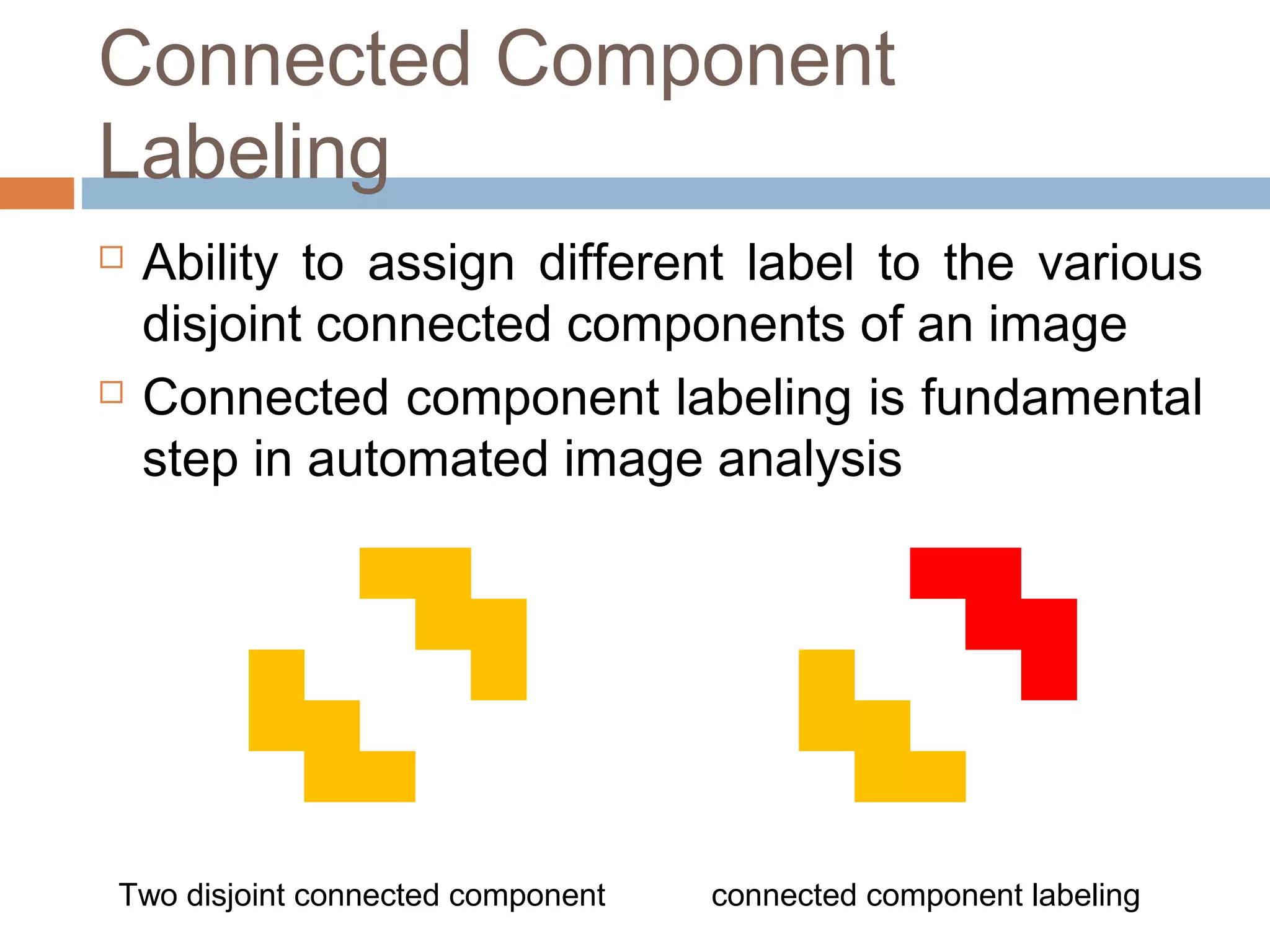 Chapter 2 Image Processing: Pixel Relation | PPT