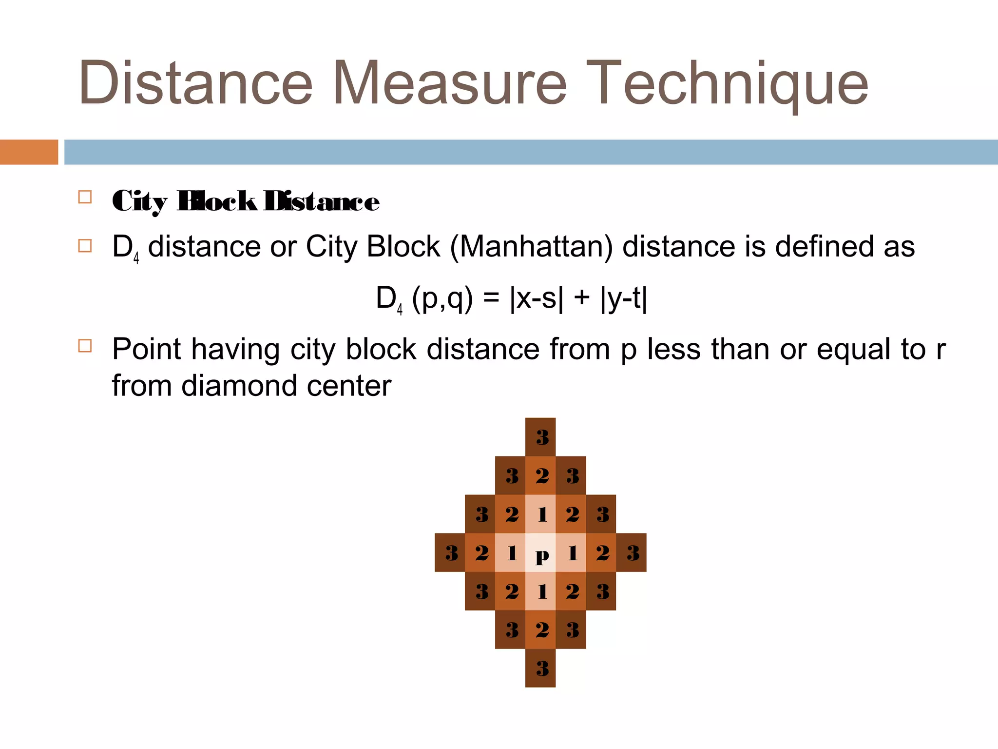 Chapter 2 Image Processing: Pixel Relation | PPT