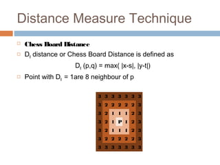 Chapter 2 Image Processing: Pixel Relation | PPT