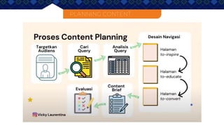 CHAPTER 2 PLANNING CONTENT AND IDEATION.pdf