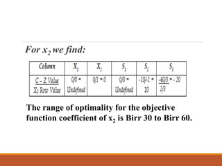 chapter 2 post optimality.pptx