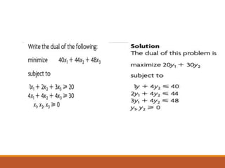 chapter 2 post optimality.pptx