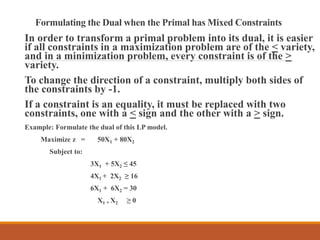 chapter 2 post optimality.pptx