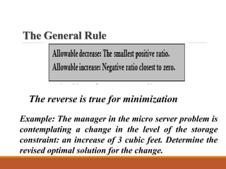 chapter 2 post optimality.pptx
