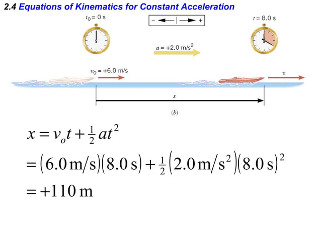 AP Physics - Chapter 2 Powerpoint | PPT | Physics | Science