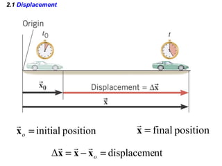 AP Physics - Chapter 2 Powerpoint | PPT