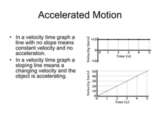 AP Physics - Chapter 2 Powerpoint | PPT