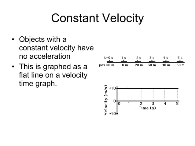 AP Physics - Chapter 2 Powerpoint | PPT | Physics | Science