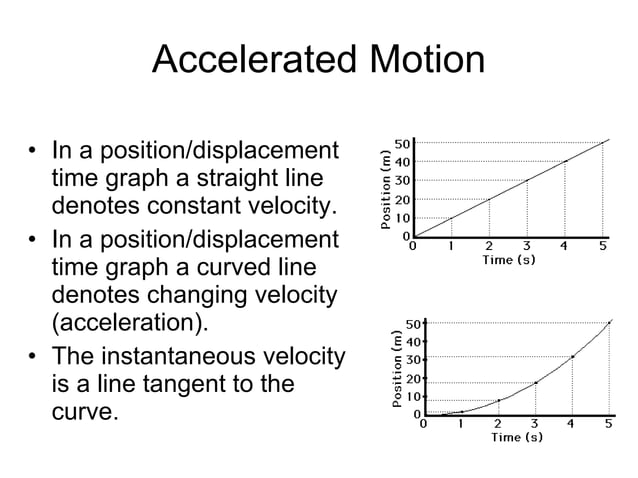 AP Physics - Chapter 2 Powerpoint | PPT