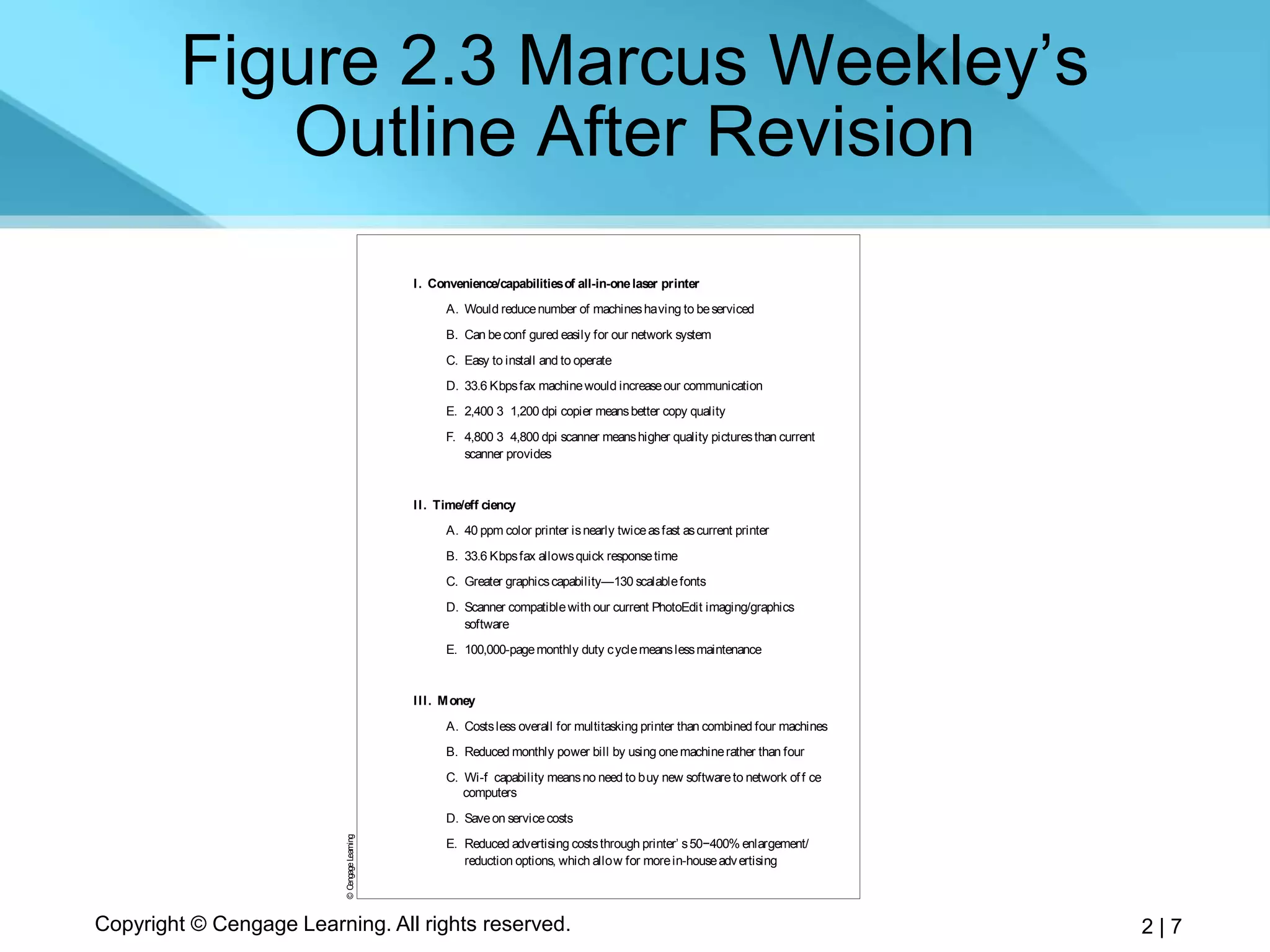 Chapter 2: The Writing Process at Work (Kolin's Successful Writing at ...