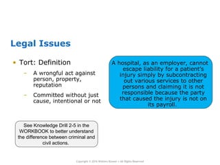 Chapter 2 powerpoint | PPT