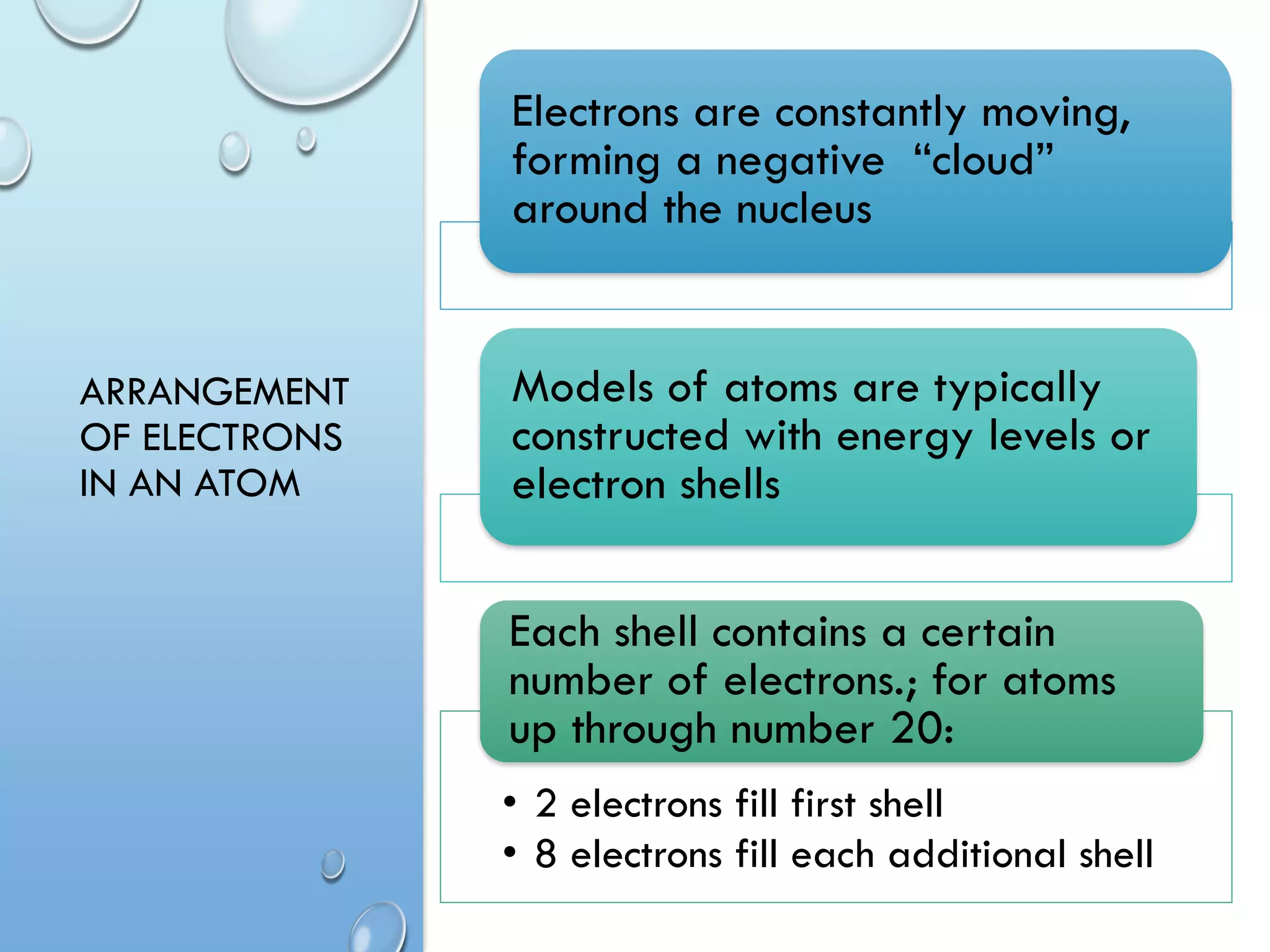 Chapter 2 power point | PDF