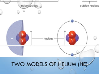 Chapter 2 power point | PPT