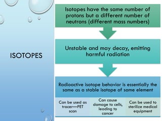 Chapter 2 power point | PDF