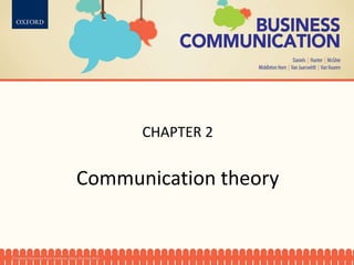 Chapter_2_Powerpoint_Communication_Theor.pptx