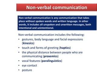 Chapter_2_Powerpoint_Communication_Theor.pptx