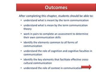 Chapter_2_Powerpoint_Communication_Theor.pptx