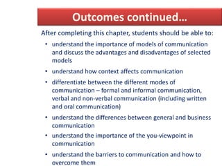 Chapter_2_Powerpoint_Communication_Theor.pptx