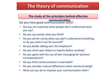 Chapter_2_Powerpoint_Communication_Theor.pptx