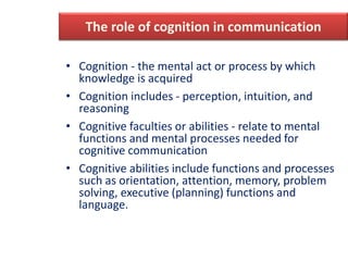Chapter_2_Powerpoint_Communication_Theor.pptx