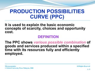 CHAPTER 2 : PRODUCTION POSSIBILITY CURVE | PPT