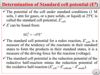 Electrochemical cells | PPTX