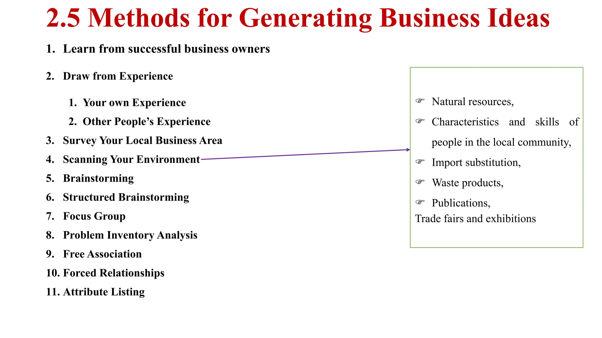 Chapter 2ppt Entrepreneurship freshman course.pptx