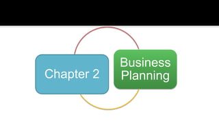 Chapter 2ppt Entrepreneurship freshman course.pptx