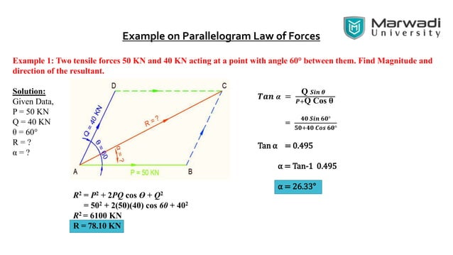 Fundamental of Statics (Part 1) | PPT