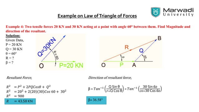 Fundamental of Statics (Part 1) | PPT