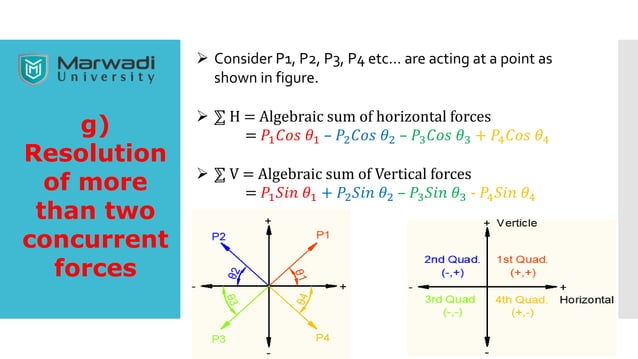 Fundamental of Statics (Part 1) | PPT