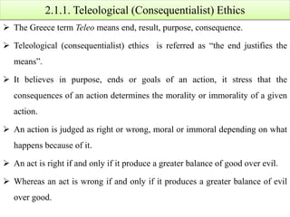 Chapter 2 PPT (1).ppt.x civic and moral ethics | PPTX