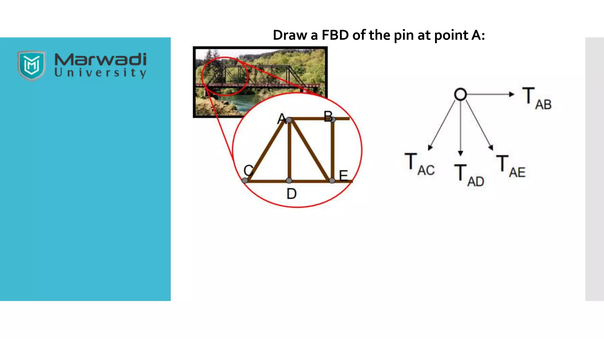 Fundamental of Statics (Part 2) | PPT