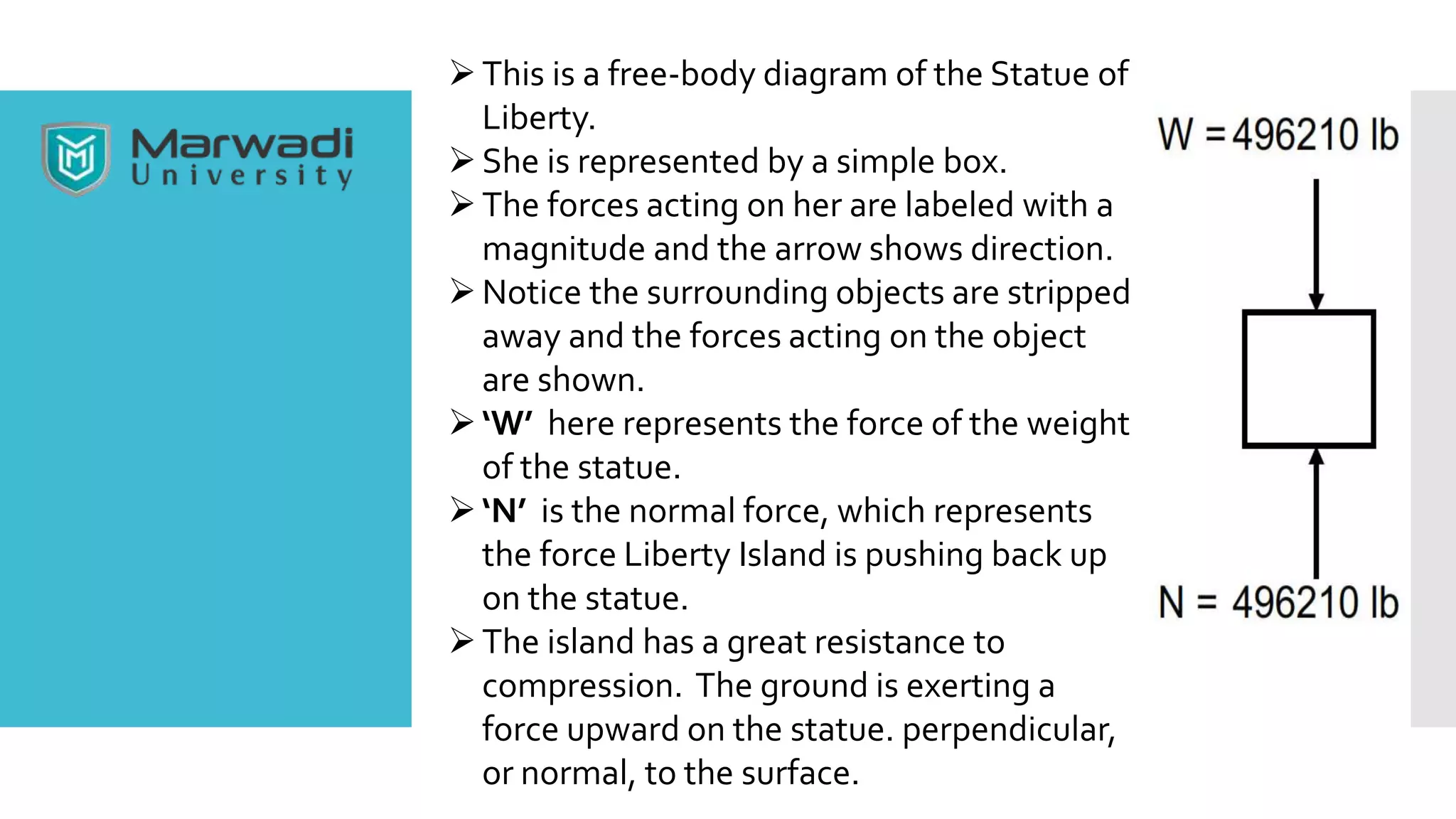 Fundamental of Statics (Part 2) | PPT | Free Download