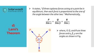 Fundamental of Statics (Part 2) | PPT