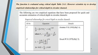 Chapter 2 ppt (2).pptxgfggggggggggggggggggg | PPTX
