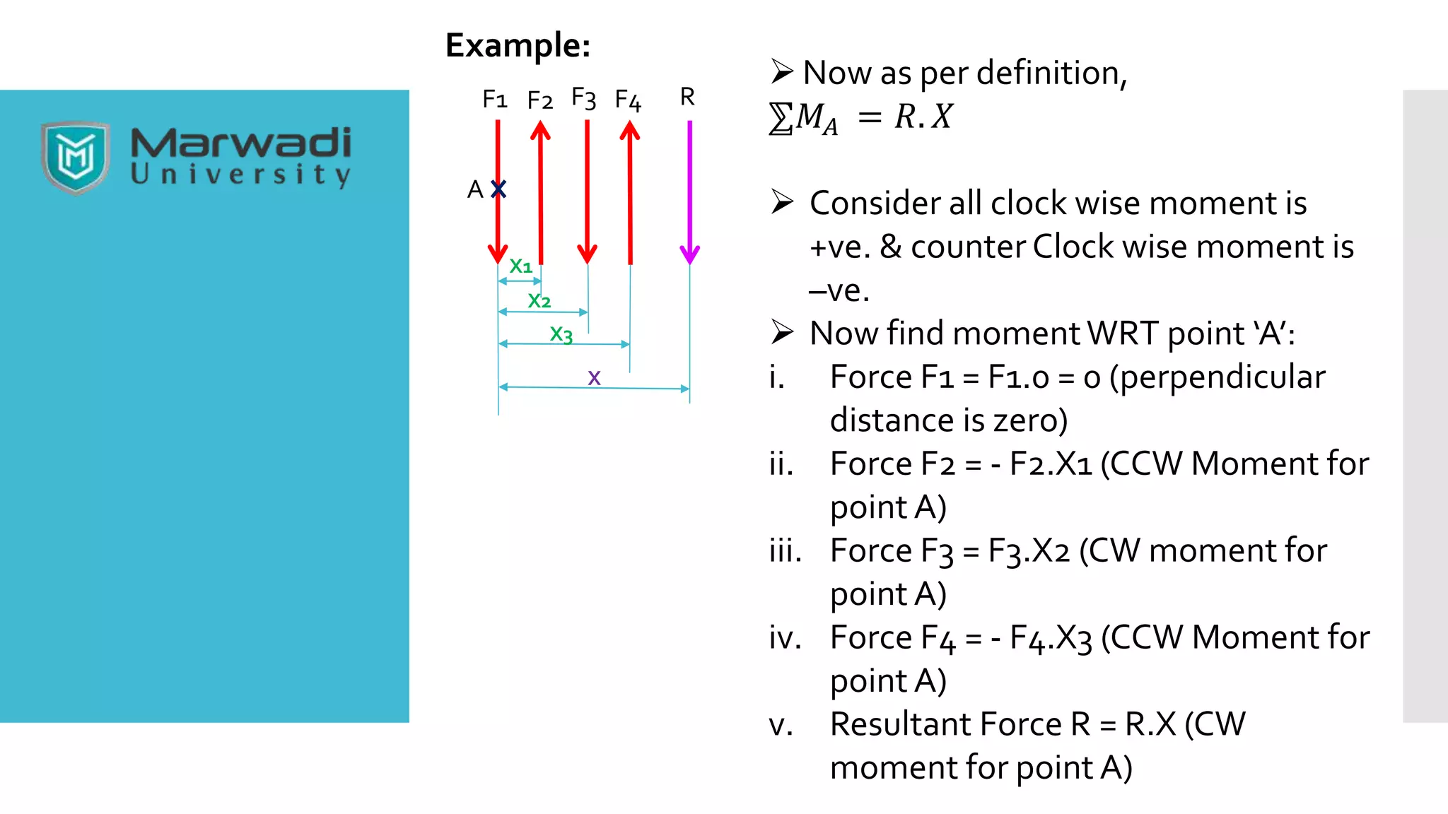Fundamental of Statics (Part 3) | PPT