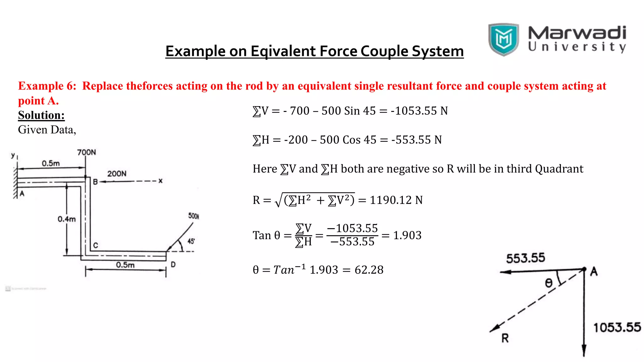 Fundamental of Statics (Part 3) | PPT