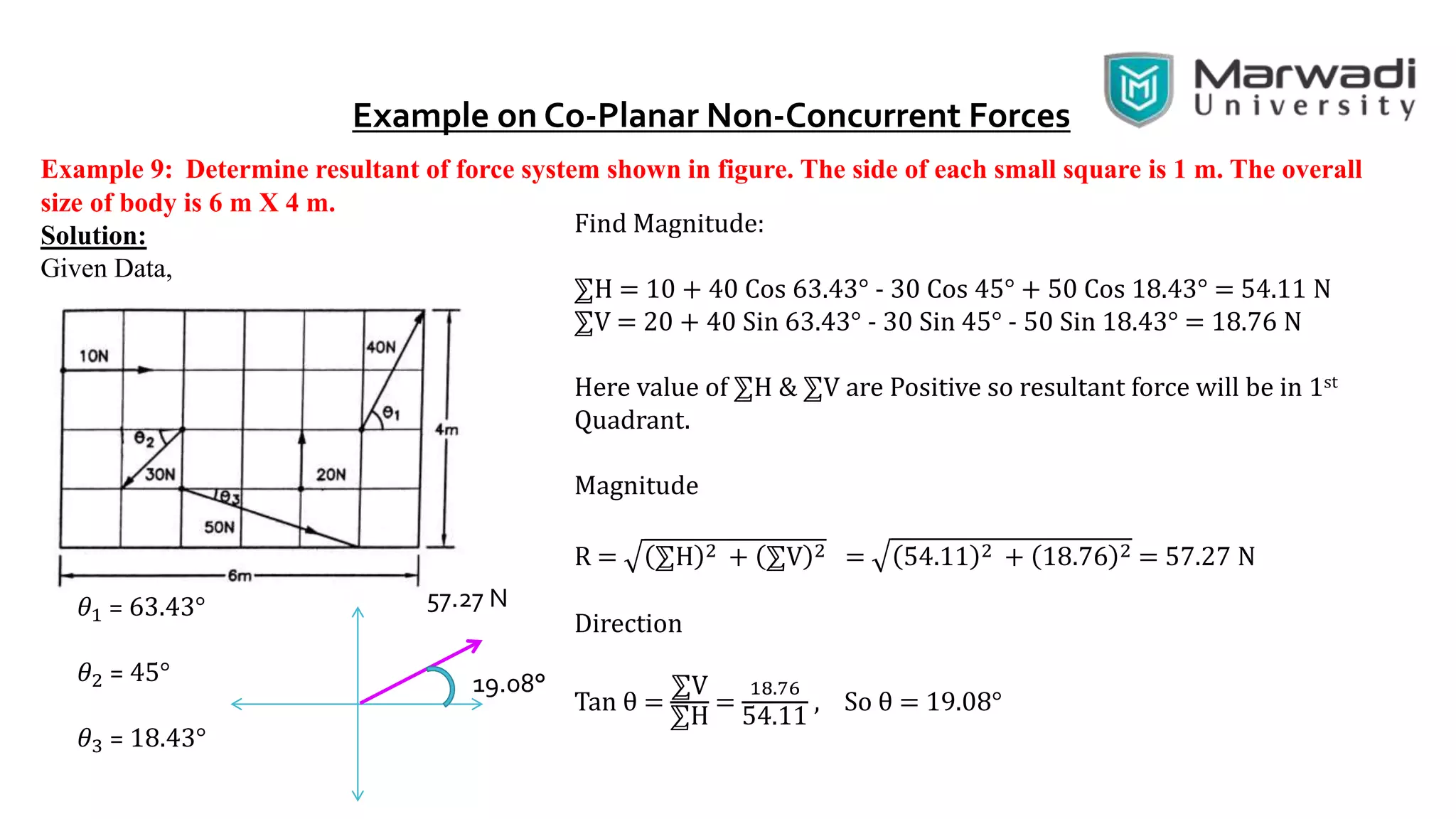 Fundamental of Statics (Part 3) | PPT