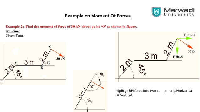 Fundamental of Statics (Part 3) | PPT