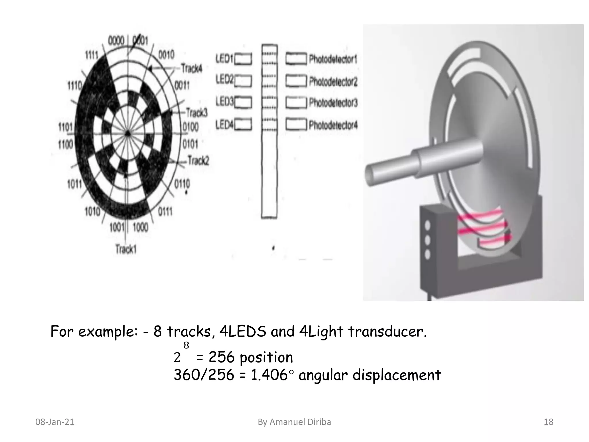 Lecture 2 Sensor and Actuation Systems for Mechatronics | PDF