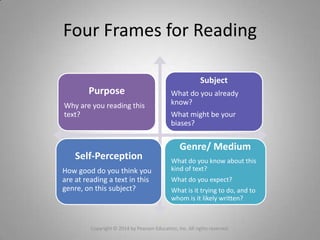 Chapter 2: Reading as Inquiry | PPTX