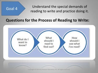 Chapter 2: Reading as Inquiry | PPTX